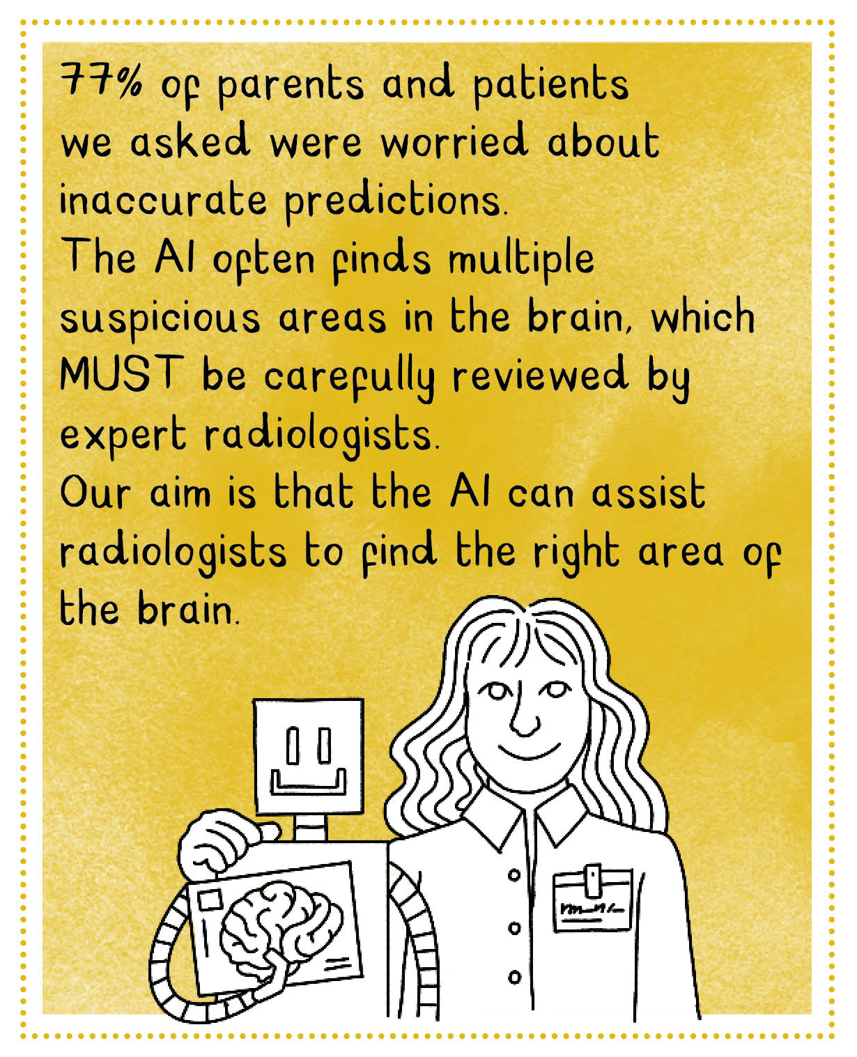 Artificial Intelligence for Diagnosing Focal Epilepsy: A collaborative ...